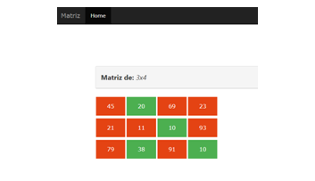 Ucamp Gerardo Paxtian